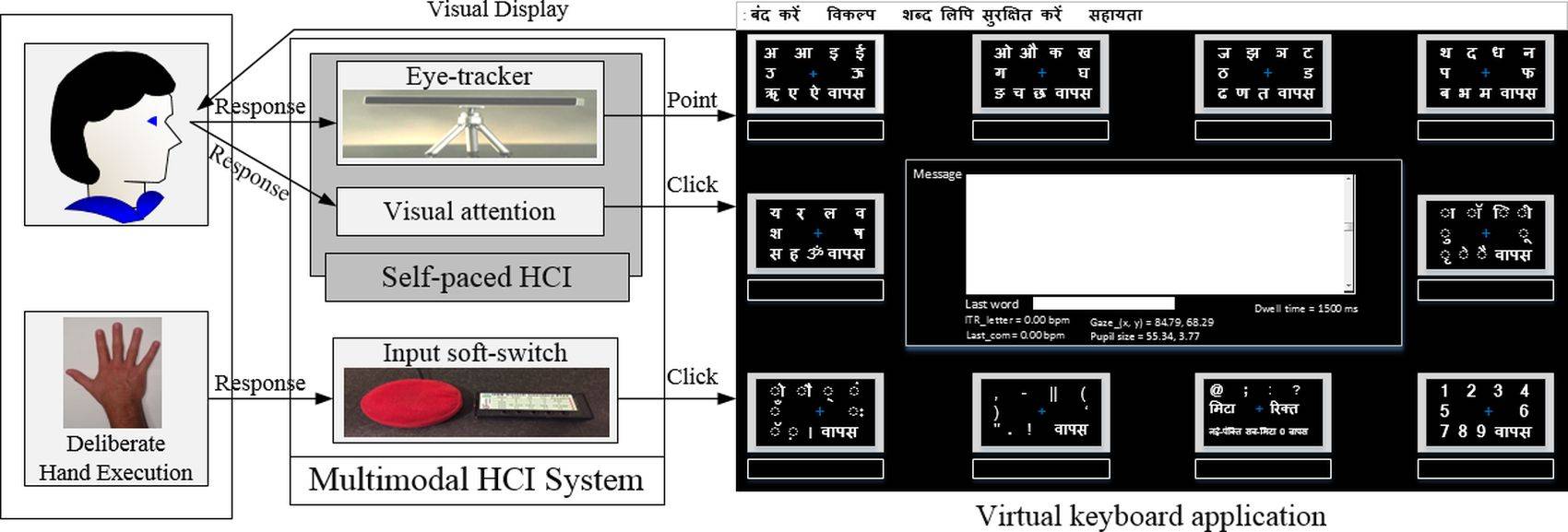 Research | Human-AI Interaction Lab